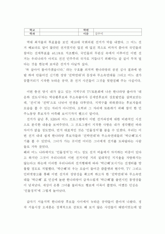 현대민주주의 이해 과제