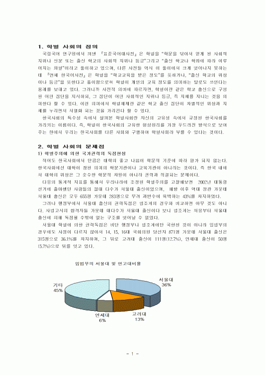 학벌주의에 대하여