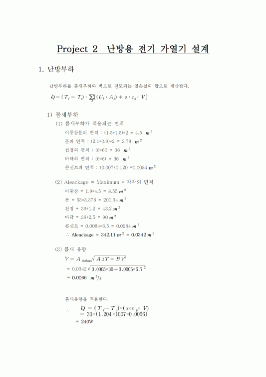 난방용 전기 가열기 설계
