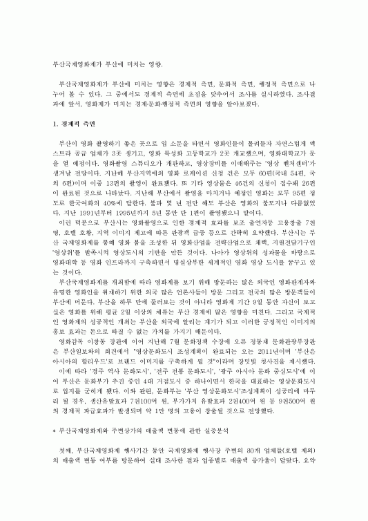 피프(부산국제영화제)가 부산경제에 미치는 영향
