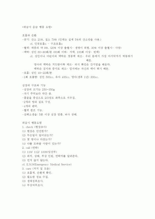위급시 응급행동 요령(책 요약)