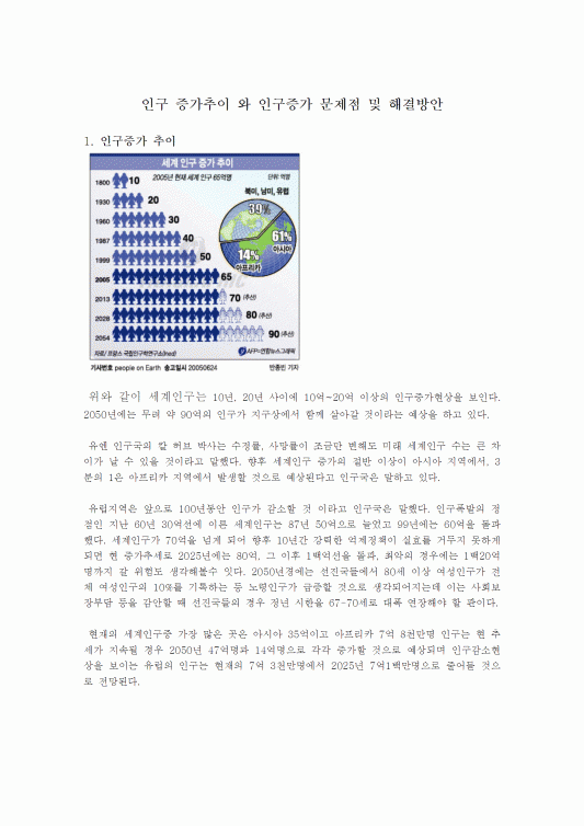 인구증가 문제점 및 해결방안에 대한 레포트