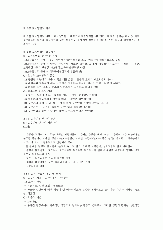 교육방법의 기초