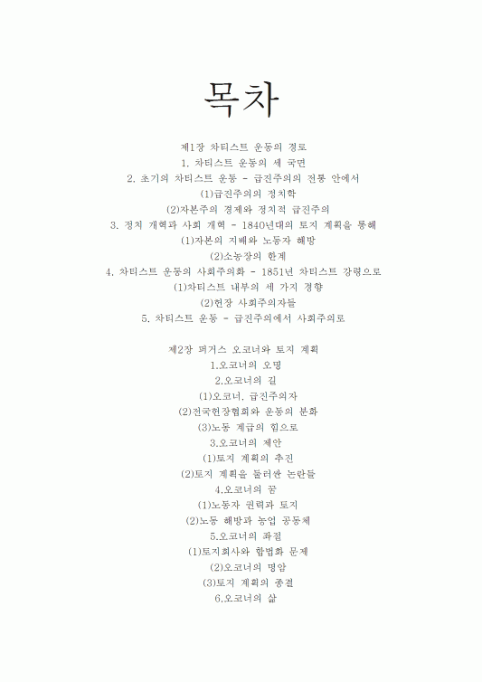차티스트운동