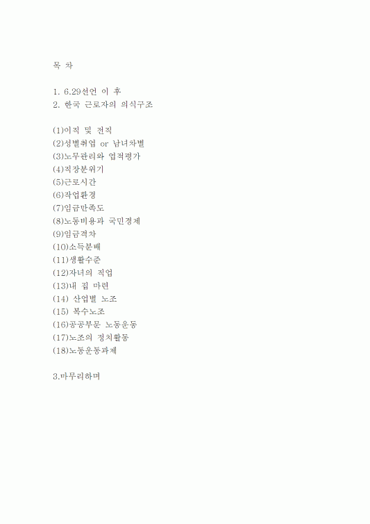 한국 근로자의 의식구조 변화