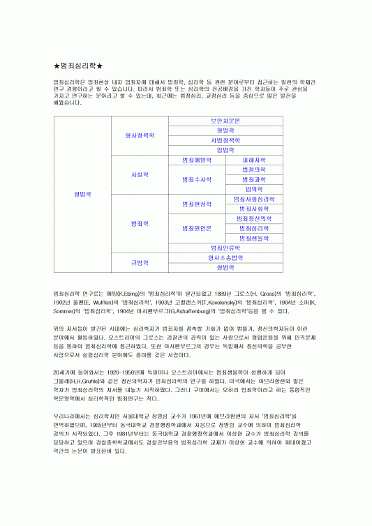 밤죄심리학 레포트 자료