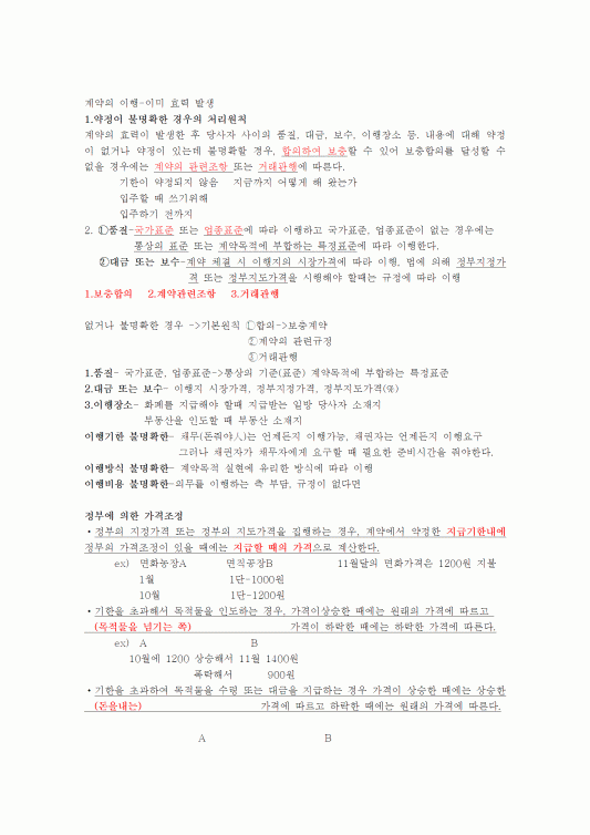 중국 계약법 레포트 자료
