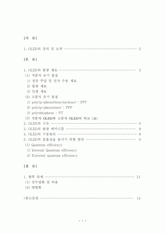 OLED의 특징 및 구조와 효율성을 높일 수 있는 방안, 그리고 향후 과제들에 대하여