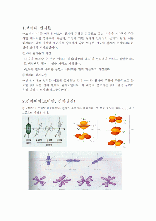 전자배치와 주기율표