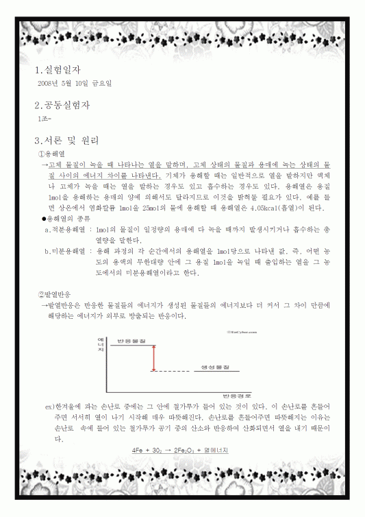 용해열 측정 레포트 자료