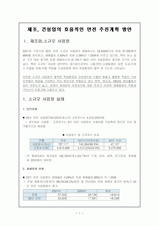 효율적인 안전 추진계획 방안