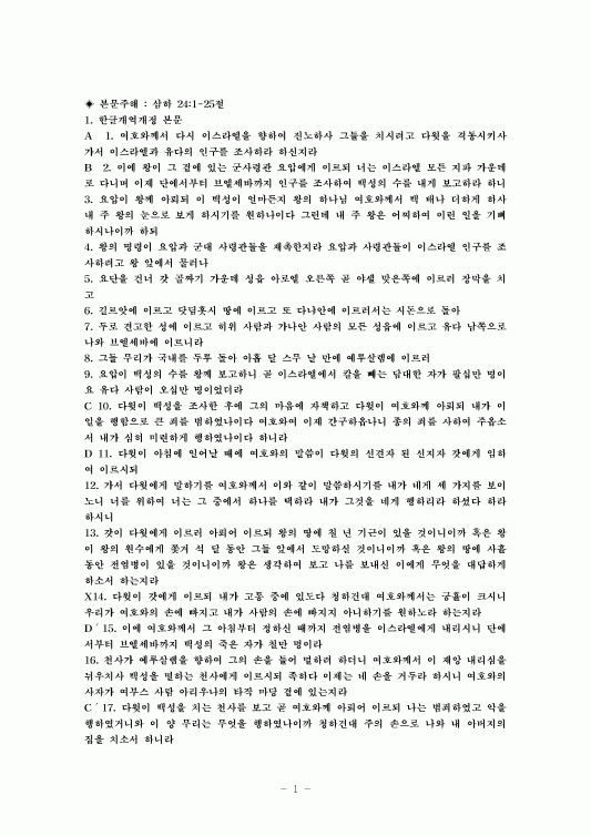 사무엘하 24장 주해와 설교