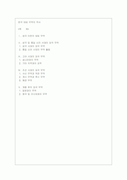 한국 대외 무역의 역사