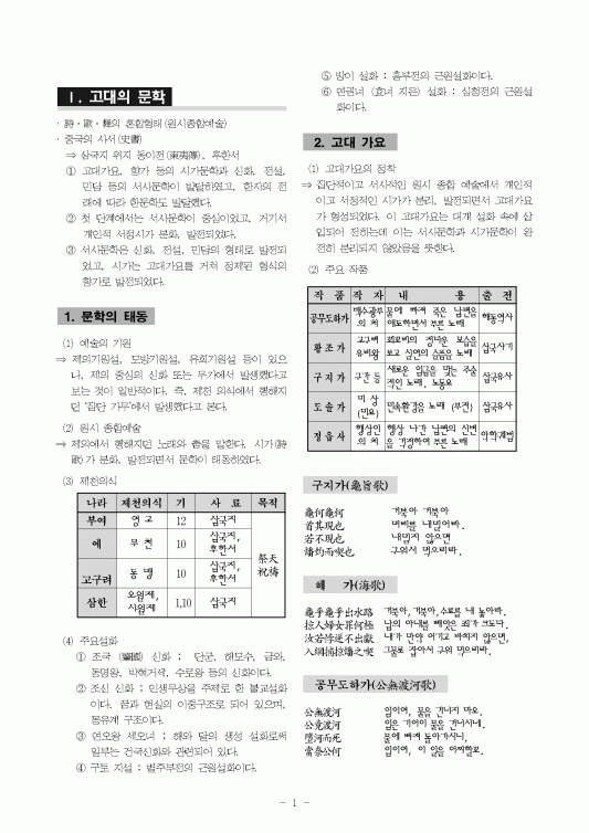 고전문학의 흐름 - 시가 문학을 중심으로