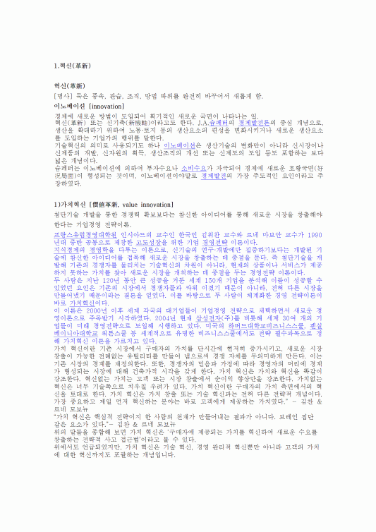 혁신(革新) 및 사례