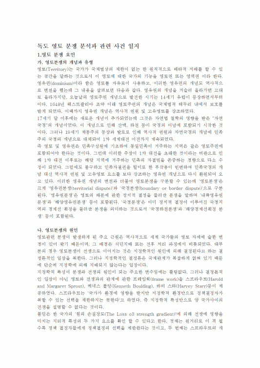 독도 영토 분쟁