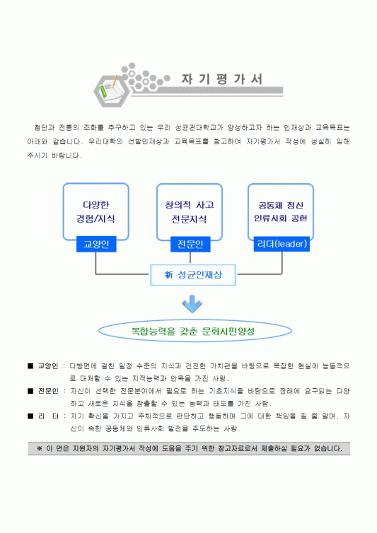 성대 자기소개서(경제학과)