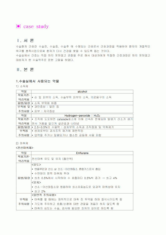 수술실 & Tonsilectomy(편도선절제술) 케이스스터디