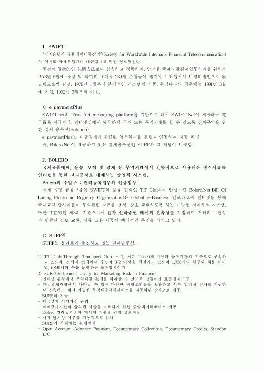 무역시스템 레포트 자료