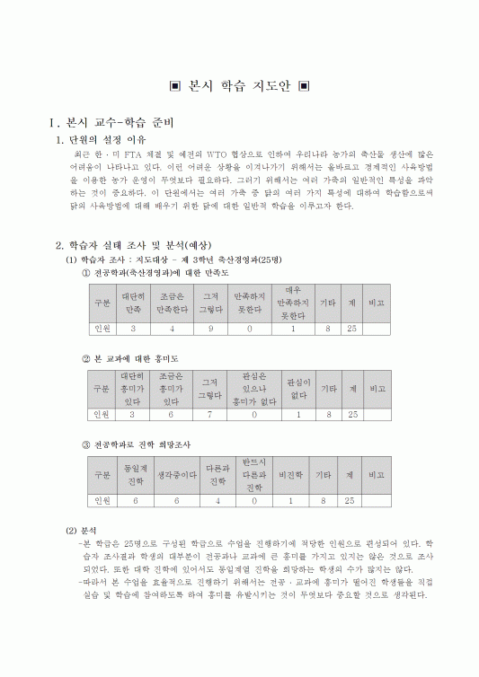 본시학습지도안 입니다~~