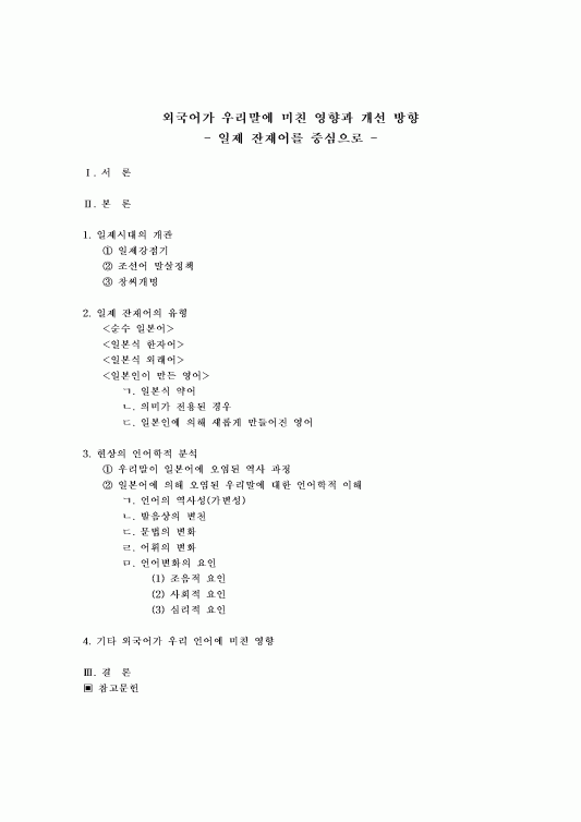 [인문과학] 외국어가 우리말에 미친 영향과 개선방안