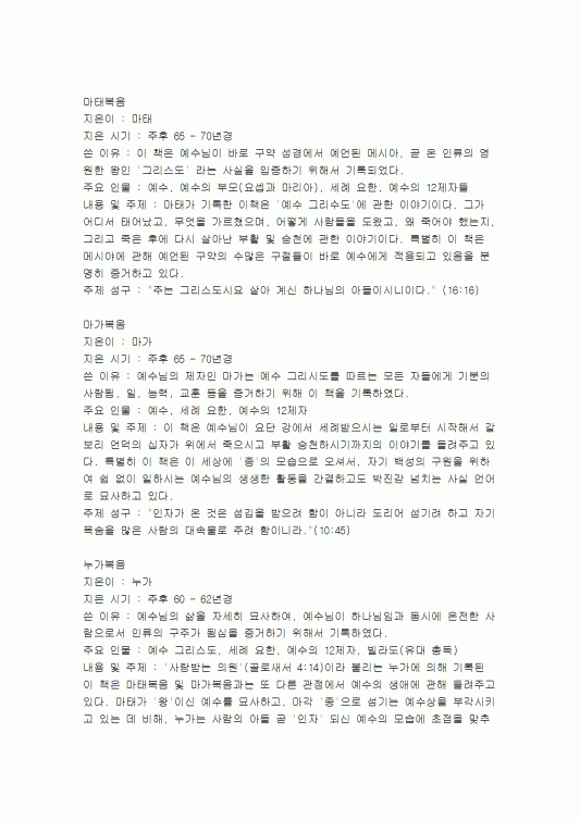 신약전체 서신서 및 역사서를 쓴사람, 쓴이유, 쓴 시기, 주제및 주제 말씀등을 기록하였습니다.