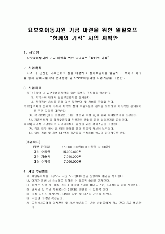 요보호아동지원 기금 마련을 위한 일일호프 “함께의 기적”사업 계획안