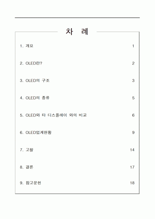 OLED의 구조 및 종류와 이 기술이 타 디스플레이 기술들에 대비되는 특징들에 대하여