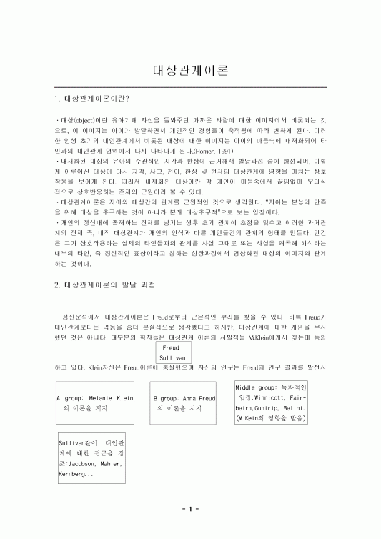 대상관계에 대한 전반적인 설명 및 학자들의 견해 정리