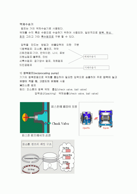 펌프(액체 수송기, 기체 수송기)