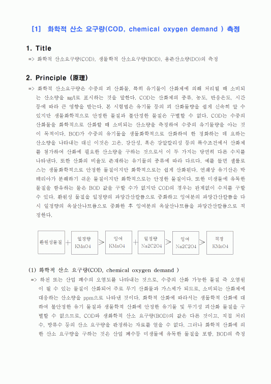 BOD,COD,DO의 측정