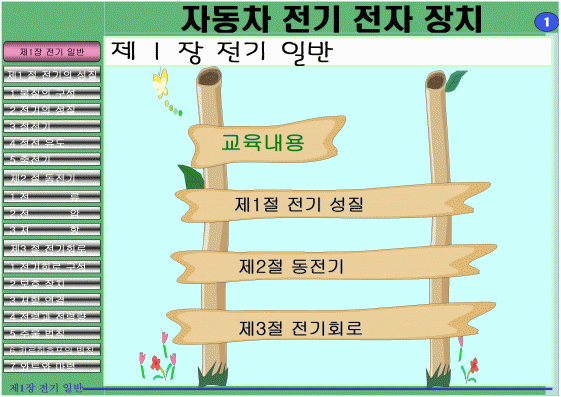 자동차 전기 일반