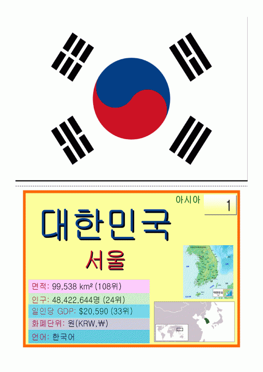 [인문과학] 세계 국기 카드