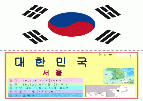 세계 국기 카드