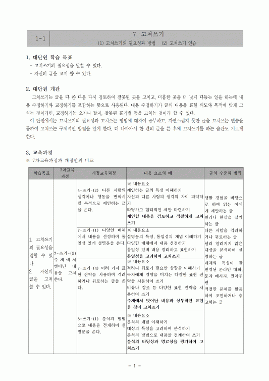국어교육론-고쳐쓰기