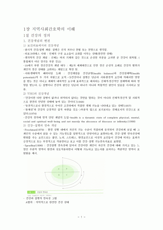 지역사회간호학 1장,2장 요약,정리
