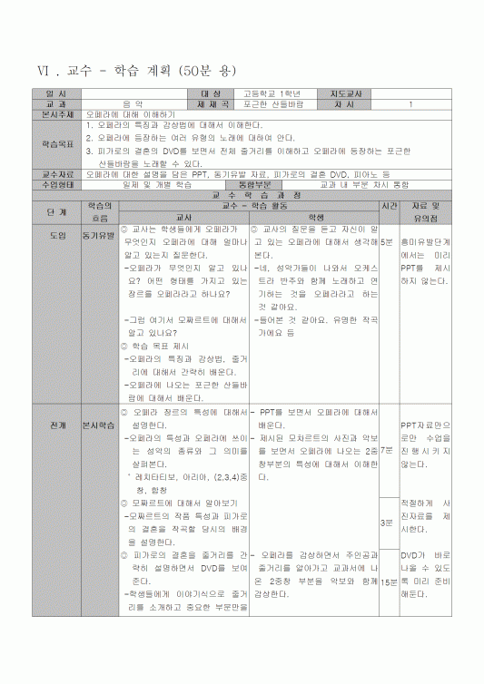 오페라 피가로의 결혼과 관련한 음악과 학습지도안
