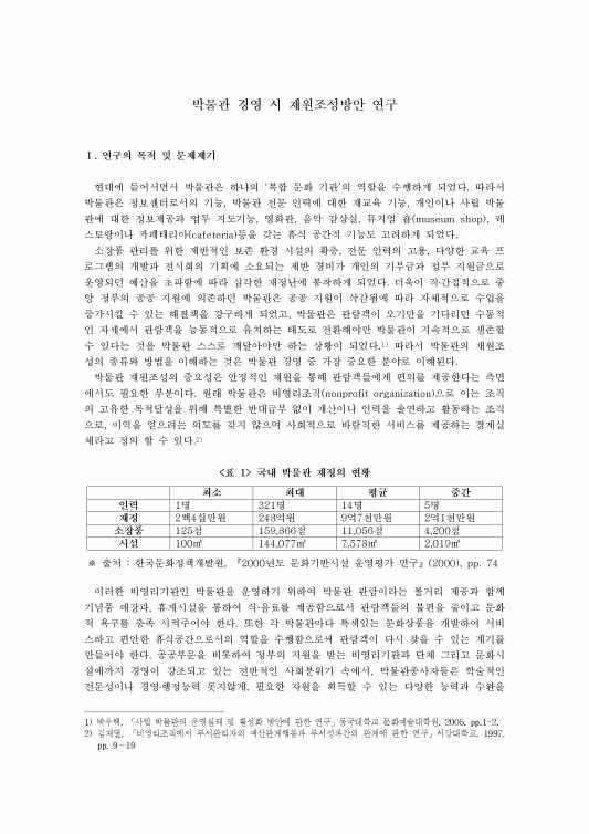 박물관 경영 재원조성방안