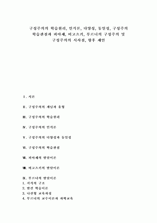 구성주의의 개념,유형, 구성주의의 학습원리, 구성주의의 인식론, 구성주의의 다양성과 동일성, 구성주의의 학습관점, 피아제의 발달이론, 비고츠키의 발달이론, 부르너의 발달이론, 구성주의의 시사점, 제언