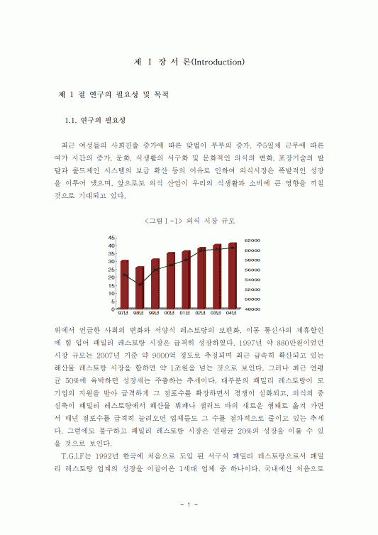 패밀리레스토랑 시장에 대한 전략적분석 (TGI)