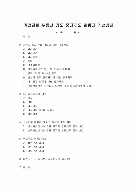 기업관련 부동산 양도 중과제도 현황과 개선방안