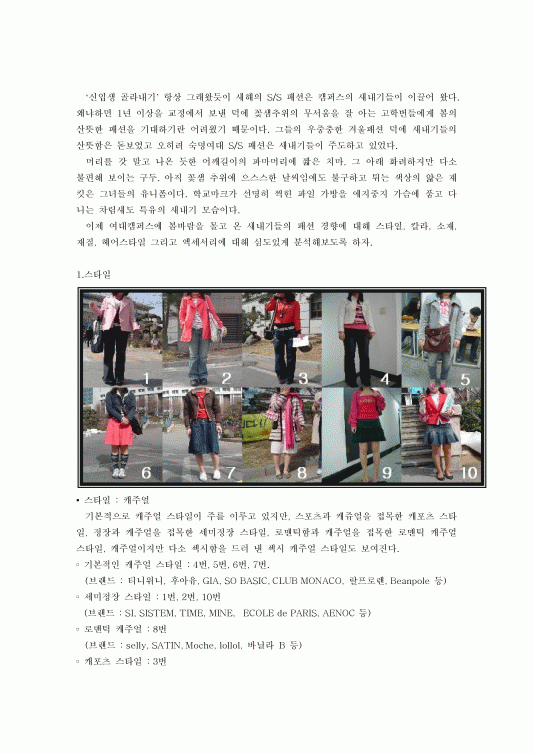 S/S 여대 의복착용분석
