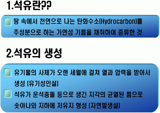 석유에 관한 전반적인 내용