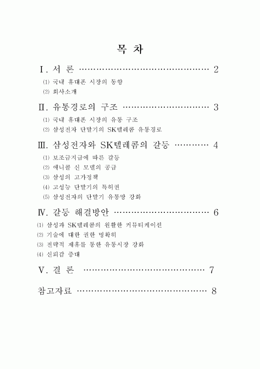 유통경로의 갈등