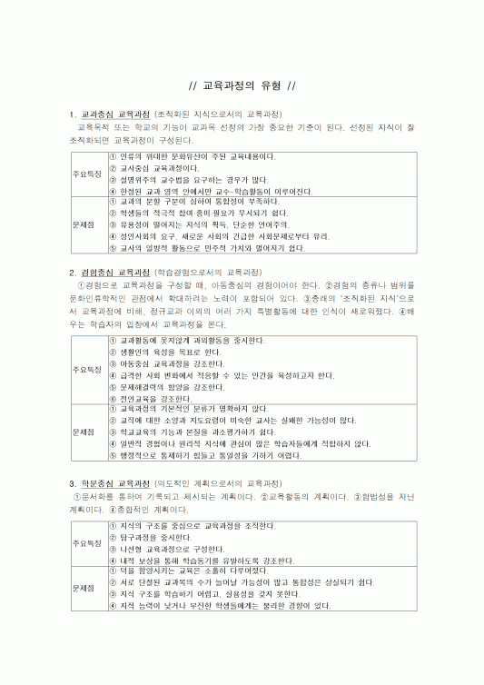 교육과정 정리본
