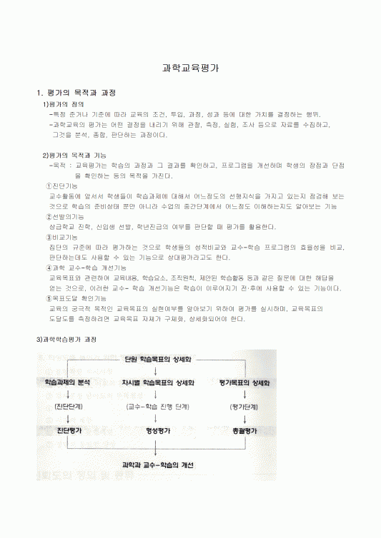 [사범/법학] 과학교육평가