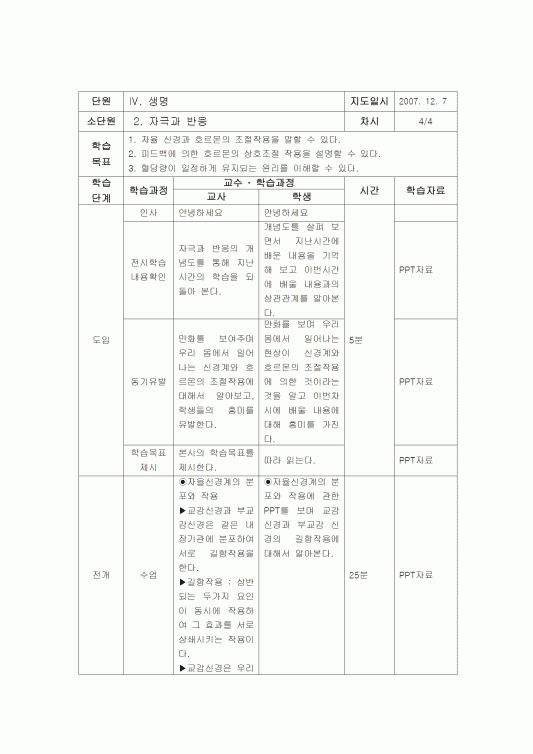 자극과 반응 (교안)