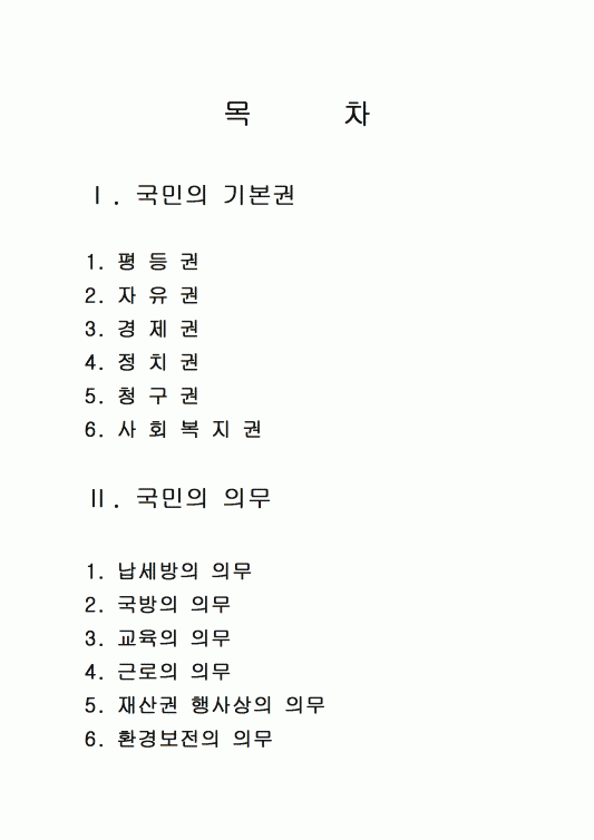국민의 기본권, 의무