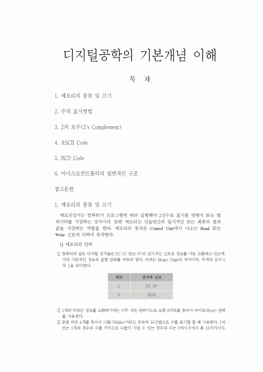 디지털공학의 기본개념 이해