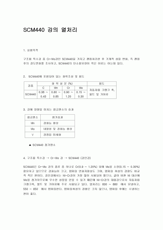 SCM440 강의 열처리jo
